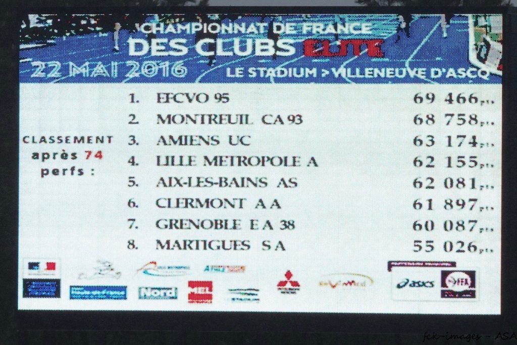 Calendrier compétition - Asathlé